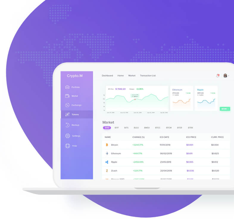 Multivendor Marketplace